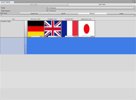 Group Assets And String Tables By Locale In Addressable Groups Unity Engine Unity Discussions