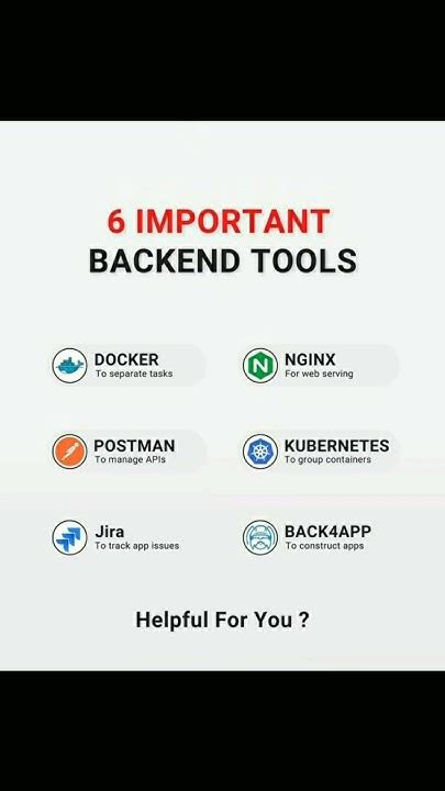 Six Important Backend Tools Coding Shortsvideo Developers Programmer Ytshort Shortvideo