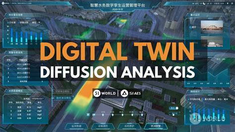51worlds Digital Twin Technologies For Pipeline Diffusion Analysis Youtube