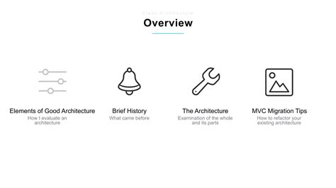 clean architecture ppt