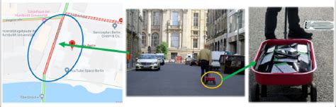 Figure 1 From Staa Spatio Temporal Adversarial Attack Based On