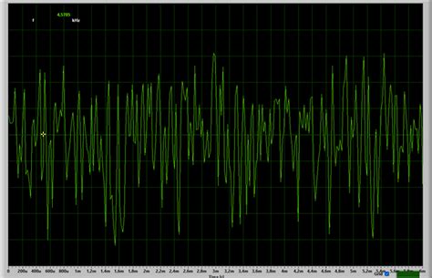 ADAU1401 I2S Slave Q A SigmaDSP Processors SigmaStudio Dev Tool EngineerZone