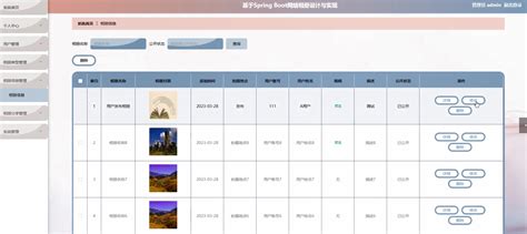 基于springboot的网络相册设计和实现springboot相册图片排序 Csdn博客