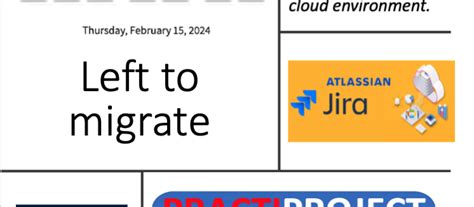 Time Is Running Out Choose Practiproject For A Seamless Jira Migration To Cloud Practiproject