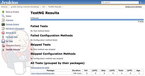 Bootstrapping A Java Project With Gradle TestNG Mockito And Cobertura For Eclipse And Jenkins