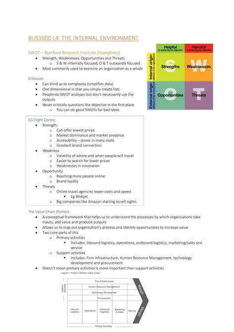 Buss1000 Complete Lecture Notes Buss1000 Future Of Business Usyd