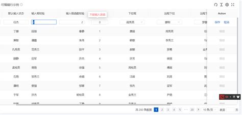 多选下拉选项内容 以及 可编辑表格验证 如果有滚动条 下拉内容或者验证内容会随着滚动条变化 · Issue 2034 · Vbenjs