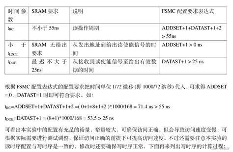 7、stm32 Fsmc驱动sramfmc Fsmc Csdn博客