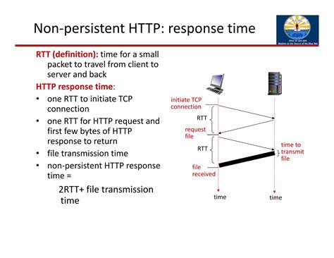 2 Application Layer Ppt
