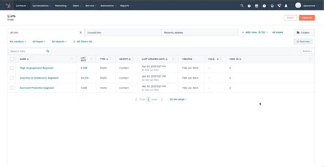 Ai Driven Predictive Scoring For Hubspot