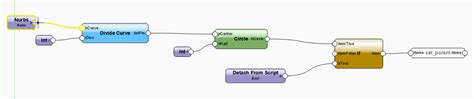 ungroup node not working marionette vectorworks community board