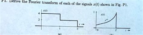 SOLVED The Fourier Transform Of Each Of The Signals X T Shown In Fig P