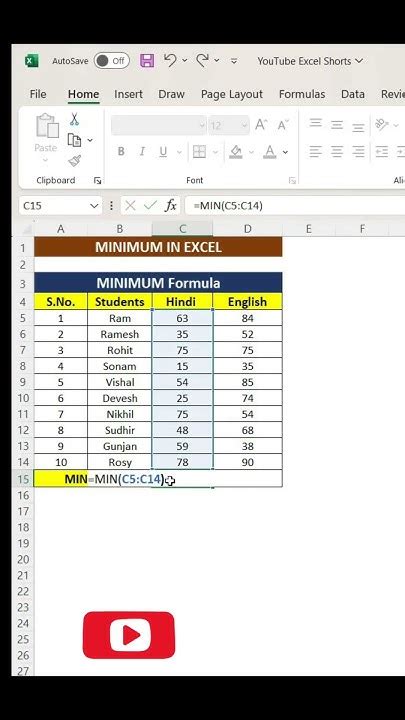 Find Minimum Value In Excel Data Shorts Mini Excelshorts