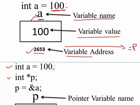 140 Introduction Of Pointer In C Programming Hindi Youtube