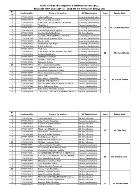 Guide Allocation 2022 24 Pdf