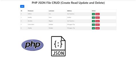Php Json File Crud Create Read Update And Delete Tutorial101