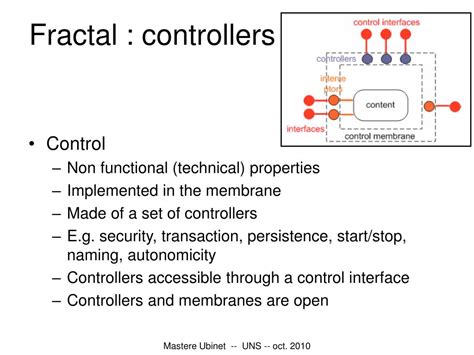 Ppt Distributed Components Model Driven Engineering And Specification Formalisms Powerpoint