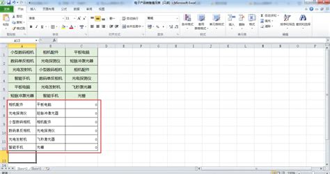 在excel表格中 表格excel怎么加一行 正数办公