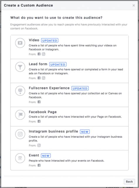 Panduan Custom Audience Facebook Ads Lengkap Dengan Video