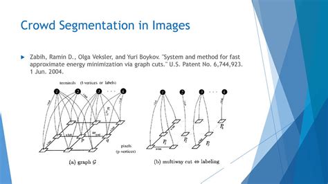 counting in high density crowd videos ppt download