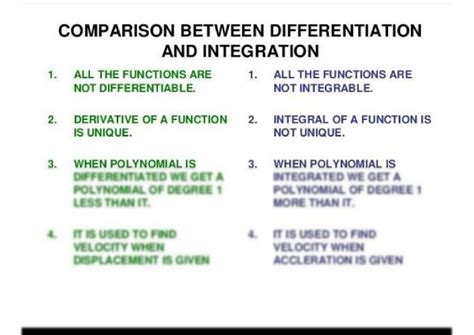 SOLUTION Differentiation And Integration Formula Studypool