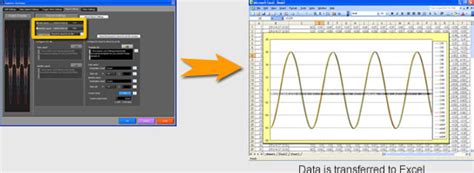 Graphtec GL Midi Logger Humidity Voltage Tester