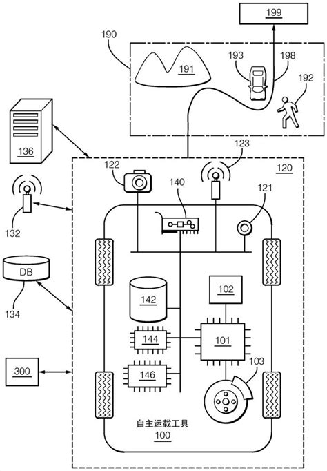 Extended Object Tracking Using Radar Eureka Patsnap