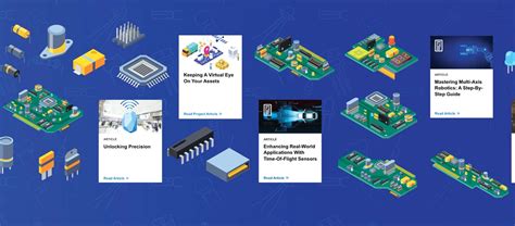 Mouser Electronics Lansează Un Nou Centru De Resurse Pentru Proiecte Hardware Electronica Azi