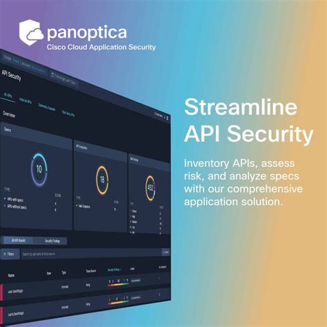 Panoptica Cisco Cloud Application Security On Linkedin Application