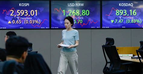 2차전지주 패닉에코프로 형제·포스코그룹주 줄하락