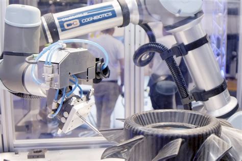 Robot System Products Cobots Collaborative Robots