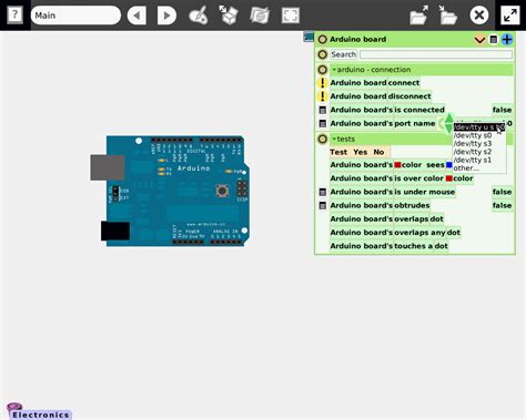 Development Team Arduino Sugar Labs