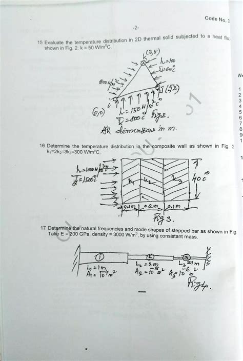 finite element method question pap 1 pdf