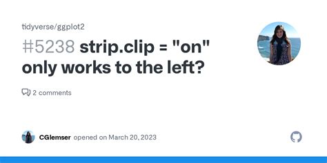 Strip Clip On Only Works To The Left Issue Tidyverse Ggplot GitHub