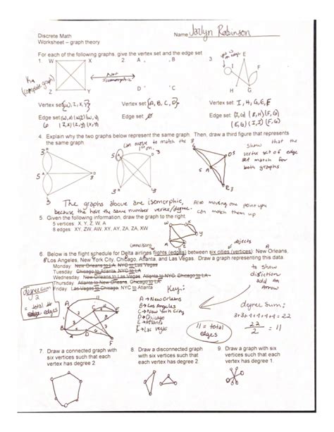 Discrete Math Notes MAT G Studocu