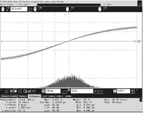 Figure 8 From A Low Jitter Low Spur Multiphase Phase Locked Loop For An Ir Uwb Receiver