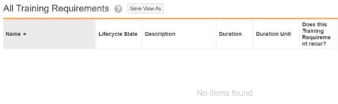 Batch Error When Uploading Training Requirement Records Using Loader In Vault Veeva Product
