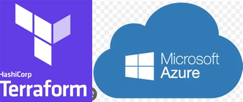 A Step By Step Guide On Creating A Resource Group Virtual Network And