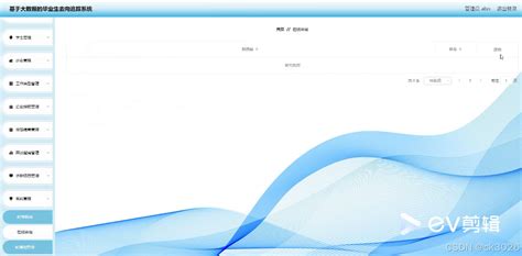 Springboot基于大数据的毕业生去向追踪系统8lrp3基于spring Boot的高校毕业生追踪管理系统月度研究计划 Csdn博客