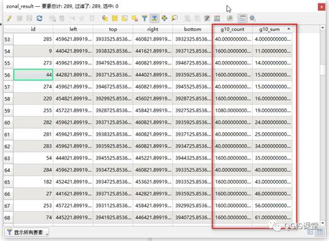 使用qgis分区统计工具实现栅格分类数据的分区计算面积——globeland30地表覆盖数据为例qgis课堂的博客 Csdn博客qgis面积