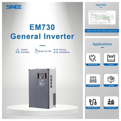 Sensor Less Vector Control Variable Speed Drives Speed Controller Factory Price Chinese