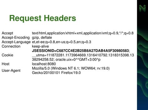 Ppt Servlets Jsp Mvc Powerpoint Presentation Free Download Id