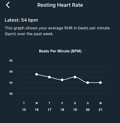 Fitbit Sense Review PCMag Australia