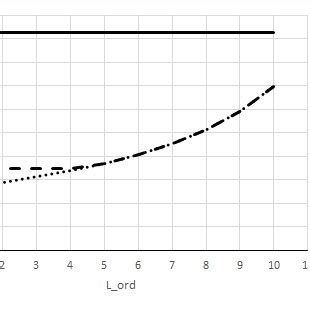 The Scheme Of P P File Distribution Download Scientific Diagram