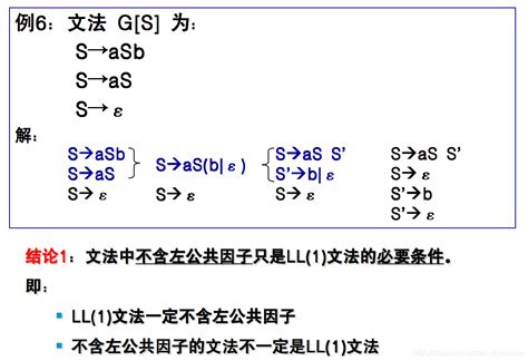 编译原理（四）自顶向下语法分析方法、ll1文法的判别、非ll1文法转换为ll1文法如何判断一个文法能否采用确定的自顶向下语法分析