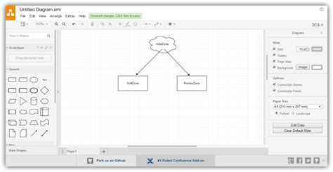 Opensource Alternatives To Visio Lasopainnovation