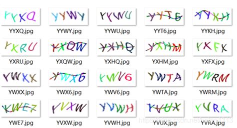 利用深度学习 cnn 进行验证码 字母 数字 识别 深度学习字母数字验证码识别 csdn博客