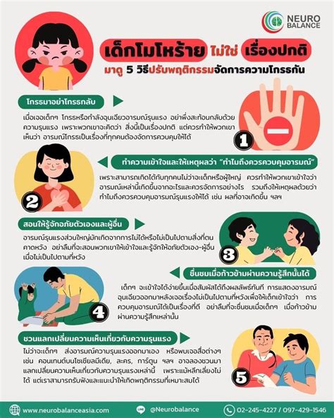 [neurobalance ศูนย์ให้บริการฟื้นฟูสุขภาพ] 📌เด็กโมโหร้ายไม่ใช่เรื่องปกติ มาดู 5 วิธีปรับพฤติกรรม
