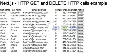 next js delete request java code geeks