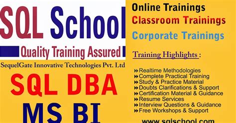 Sql Server Training With Project Microsoft Sql Server Live Online